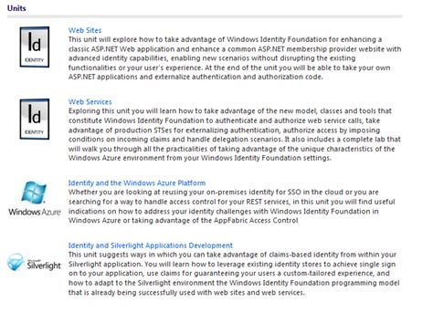 Muhammad Shujaat Siddiqi An Introduction To Windows Identity Foundation 45