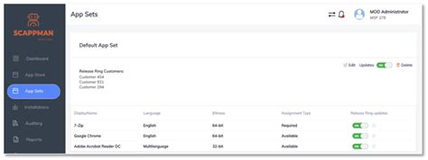Automating Third Party Software Deployments And Updates With Intune And Scappman Itpromentor