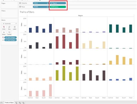 How To Build A Trellis Of Bar Charts In Tableau The Data School