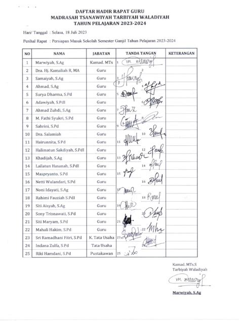 A7 Resum Hasil Pertemuan Rapat Pdf