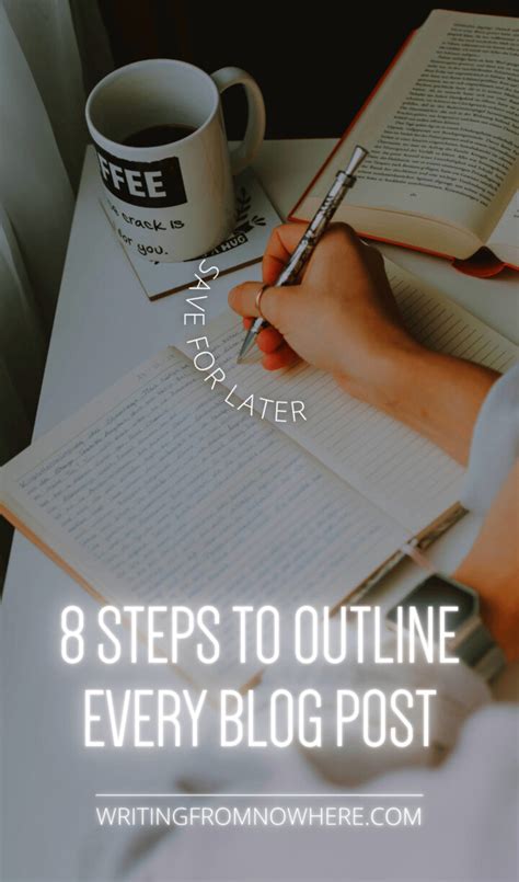 How To Outline A Blog Post To Write Faster Better Writing From Nowhere