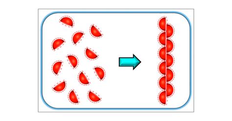 Staggered Linear Assembly Of Spherical Cap Colloids Langmuir