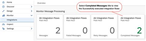 Learn How To Bring Sap Concur Data To Sap Datasphere Sap Tutorials