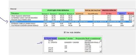 Cómo copiar o filtrar datos de una celda a un LISTBOX según TEXTBOX Visual Basic Visual