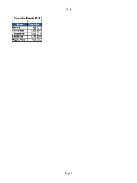 excel 102 exercises pdf
