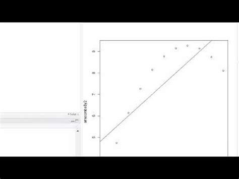 Simple Linear Regression With R Part YouTube