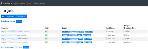 无法显示数据 grafana 是7 3 · issue 83 · starsliao prometheus · github