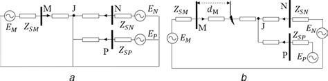 Positive Sequence Equivalent Circuit A Pre‐fault B During‐fault Download Scientific