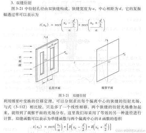 夫琅禾费衍射matlab代码：小孔、矩孔、双缝matlab矩形孔夫琅和费衍射 Csdn博客
