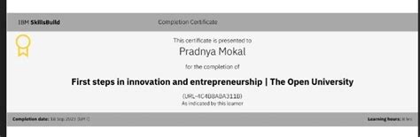 Pradnya Mokal On Linkedin Hello Connections