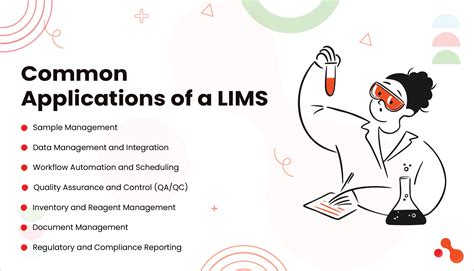 Ultimate Guide To Lims Types Costs And Key Benefits