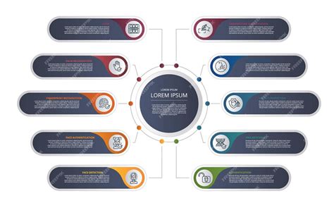 Premium Vector Infographic Authentication Template Icons In Different