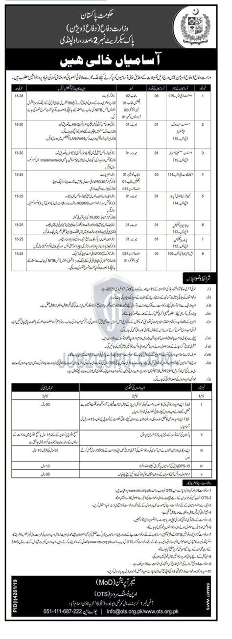 Computer Operator Advertisement Image Jobzguru