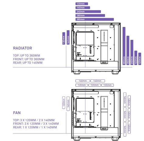Nzxt H7 Flow Rgb Gaming Pc Cases User Manual Manuals