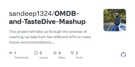 GitHub Sandeep OMDB And TasteDive Mashup This Project Will Take Us Through The Process Of