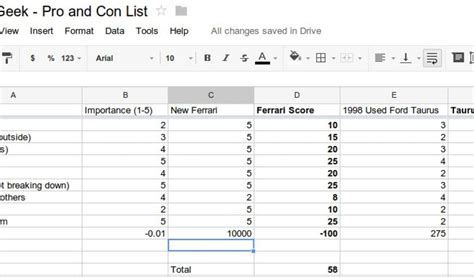 Pros And Cons Matrix Template How To Make An Effective Pro And Con List