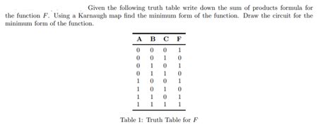 Solved Given The Following Truth Table Write Down The Sum Of