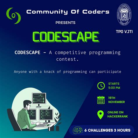 Community Of Coders Vjti On Linkedin Hello Everyone👋 Community Of