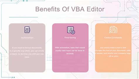 Master The Vba Editor In Ms Word Automate Your Workflow Quickly And Easily Msw Tutor
