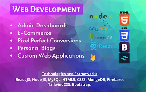 Build Full Stack Applications Nodejs And Reactjs By Dushangf Fiverr