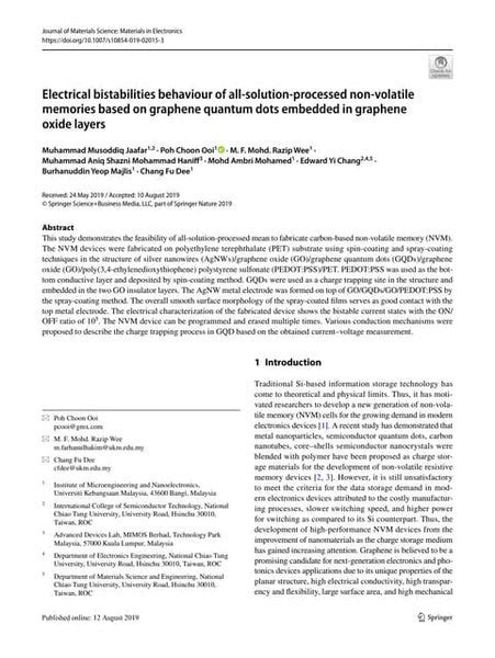 Graphene Field Effect Transistor Simulation With Tcad On Top Gate Die…