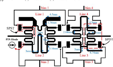 figure 1 from a high resolution amplitude phase control method for 2