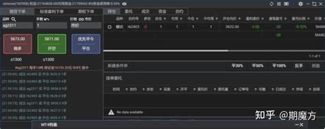 Mt4做国内期货,实现ea的高级量化交易 知乎 Mt4做国内期货,实现ea的高级量化交易 知乎