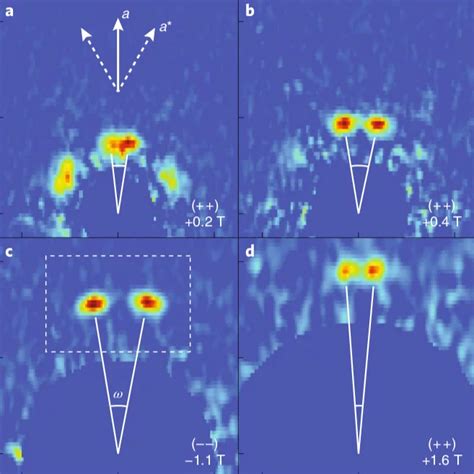 Broken Time Reversal Symmetry In The Topological Superconductor Upt3