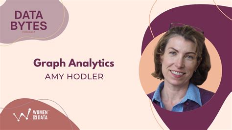 women in data™️ on linkedin databytespodcast datascience
