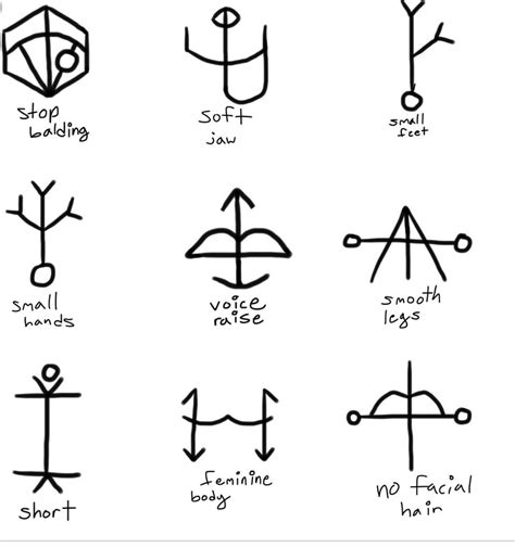 Sigils For Body Sigil Magic Magic Symbols Witch Spell Book