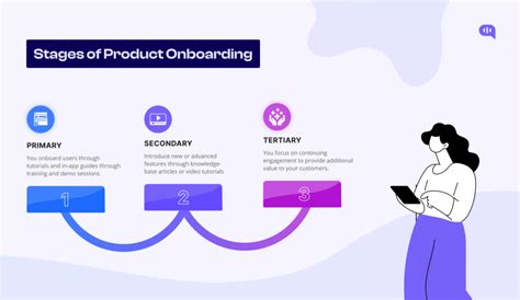 Using Ai Chatbots To Improve Product Onboarding And Training