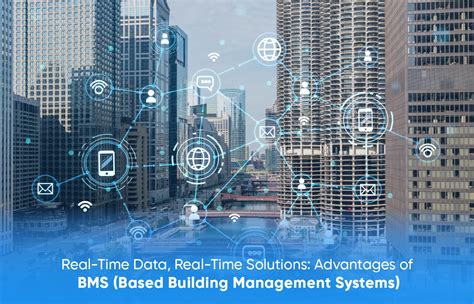 Real Time Data Real Time Solutions Advantages Of IoT Based BMS Building Management Systems