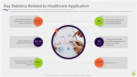 Android Developer PowerPoint Presentation And Slides PPT Example SlideTeam