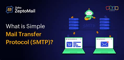 Smtp Relay What Is It And Why Is It Important