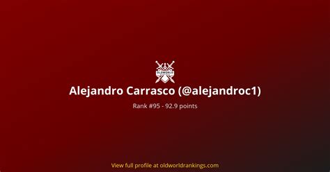Alejandroc1 Alejandro Carrasco 🇪🇸