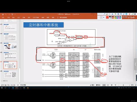 记录从零开始学习单片机之路7 定时器 Csdn博客 记录从零开始学习单片机之路7 定时器 Csdn博客