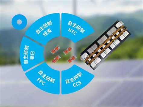 Ntc芯片革命：自研技术如何重塑储能ccs的安全边界 特普生 知乎