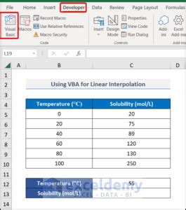 How To Do Linear Interpolation Excel VBA With Easy Steps