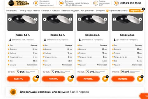 Верстка по макету Html Css Js за 500 руб исполнитель Сергей