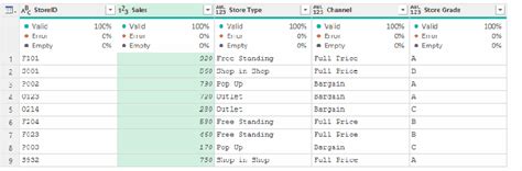 Add Conditional Columns With Excel Power Query Wmfexcel