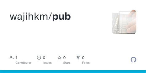 GitHub Wajihkm Pub