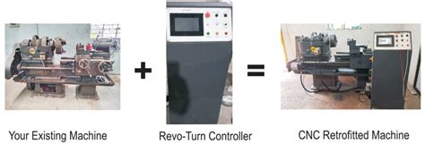 CNC Retrofitting Controllers Machines Milling Lathe Retrofitting