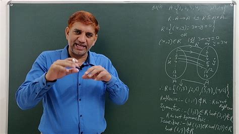 Relations And Functions Lecture 5class 12th Exercise 11 Youtube