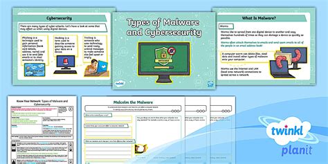 Computing Types Of Malware And Cybersecurity Year 6 Lesson 6