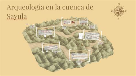 El Mapa Arqueologico De La Cuenca De Sayula By Melissa Garcia On Prezi