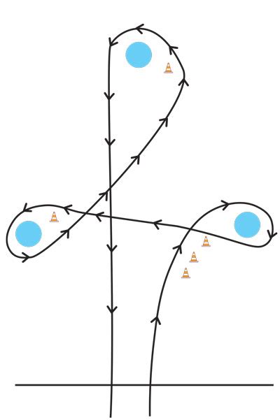 Barrel Racing Pattern