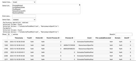 mohit dabas on linkedin blueteam soc datascience cybersecurity