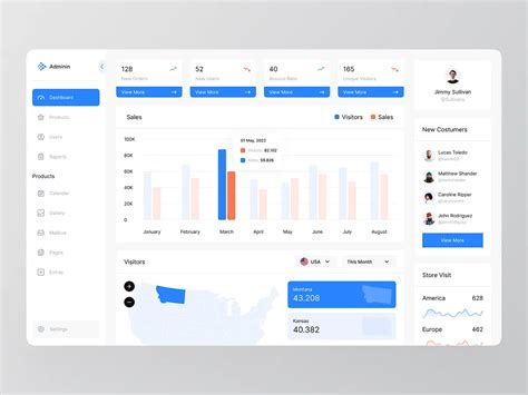 Sidebar Ui Designs Themes Templates And Downloadable Graphic Elements