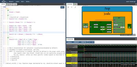 Github Navi349riscv Myth Ws This Repository Contains The Work Done