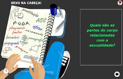 Eu não Sei Atividade Interativa Sexualidade